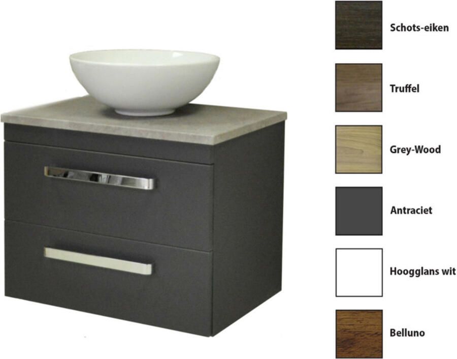 Sanicare Onderkast Q9 Q11 Twee Laden Chromen Greep Soft-Close 97 9x45 1 ...